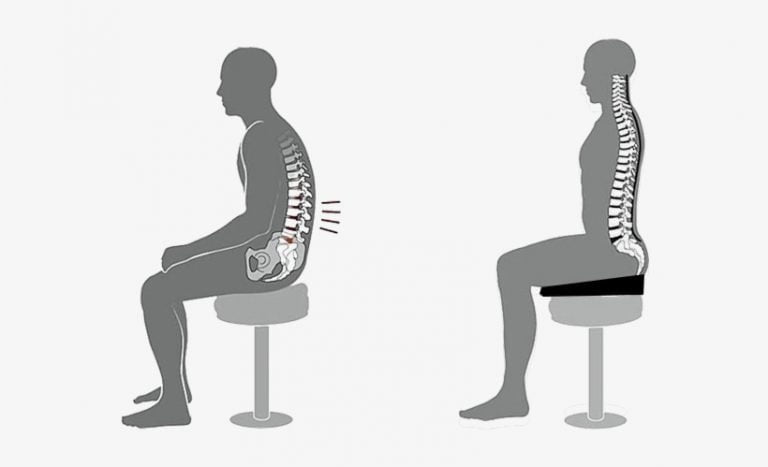 The Impact of Prolonged Sitting: What Happens When You Sit - Karo