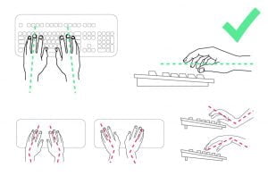 Best practices for ergonomics in the workplace - Karo