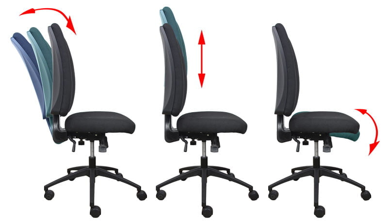 Free-Float Mechanism - The 'heart' of Karo's Form-Type Task Seating