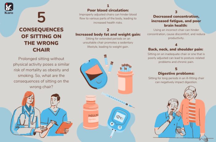 The 5 consequences of sitting on the wrong chair - Karo