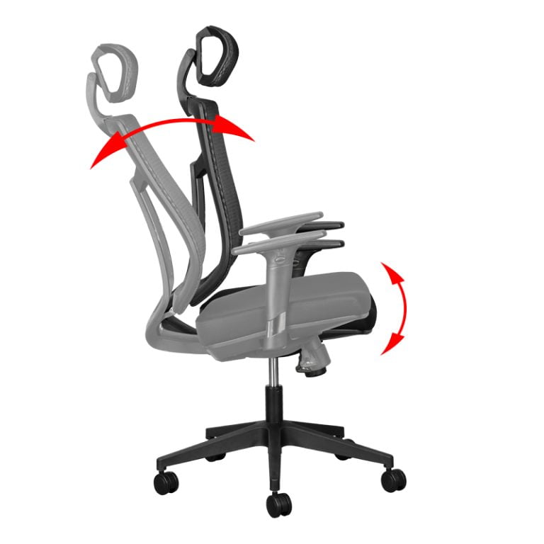 The 5 consequences of sitting on the wrong chair - Karo